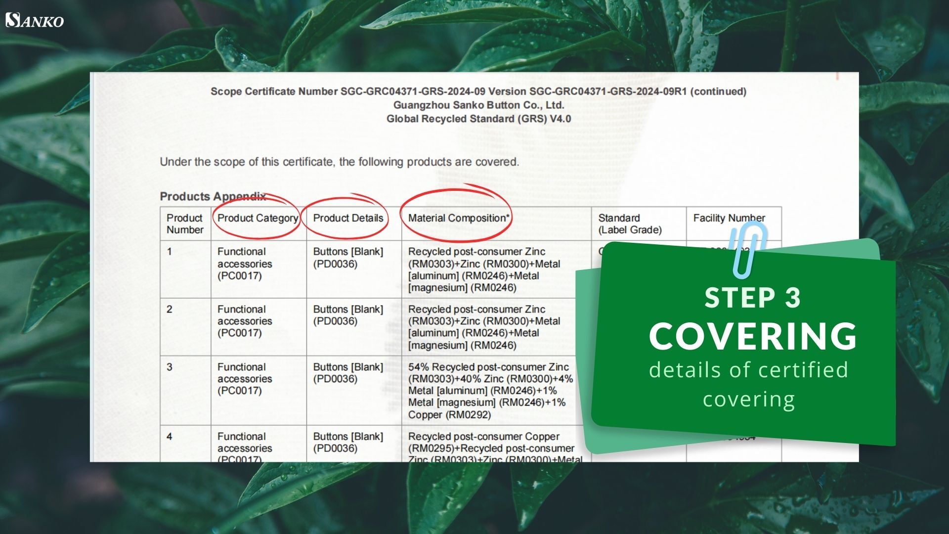 Eco-Friendly Manufacturing in Fashion: GRS Guide
